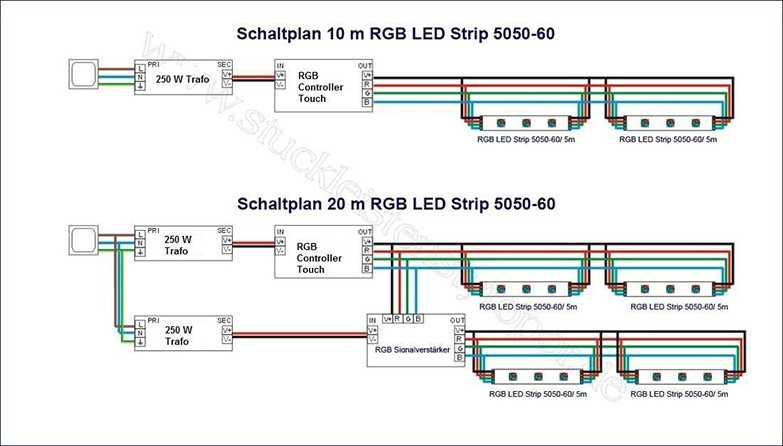 Parallelschaltung von LED Strips